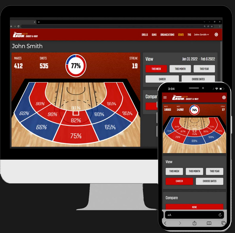 Shoot-A-Way The Gun 12k Basketball Shooting Machine - Top Sports Tech