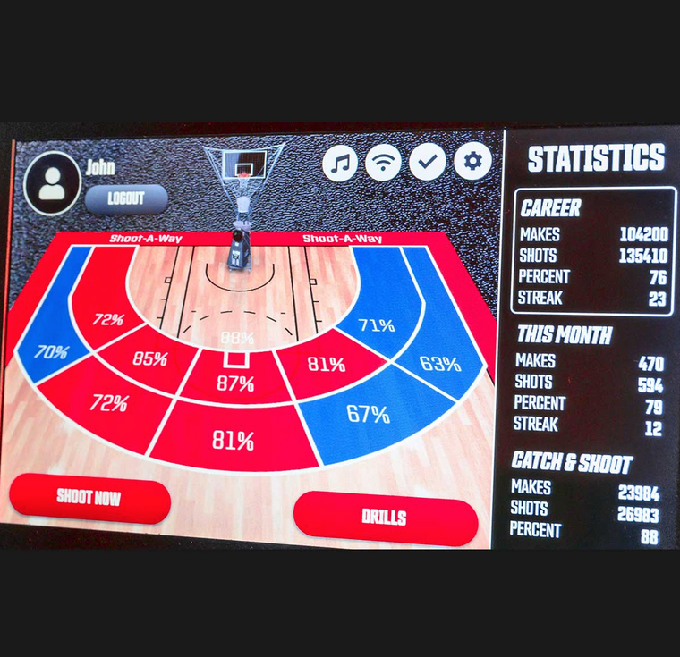 Shoot-A-Way The Gun 12k Basketball Shooting Machine - Top Sports Tech